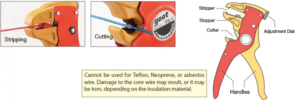 WIRE STRIPPER｜Precision Strippers｜Hand Tools｜Products｜TAIYO ELECTRIC ...