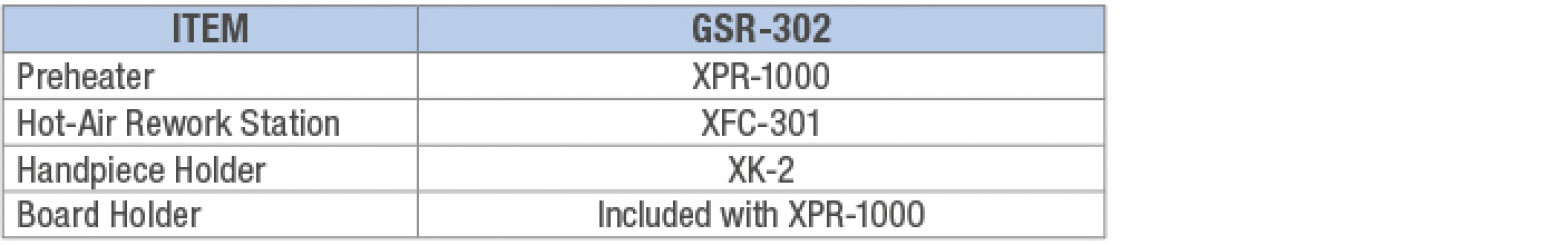 SMT REWORK REPAIR SYSTEM｜SMT Rework Repair Systems｜Surface-Mounts/SMT ...