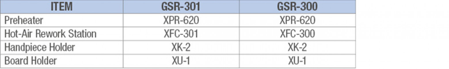 SMT REWORK REPAIR SYSTEM｜SMT Rework Repair Systems｜Surface-Mounts/ SMT ...