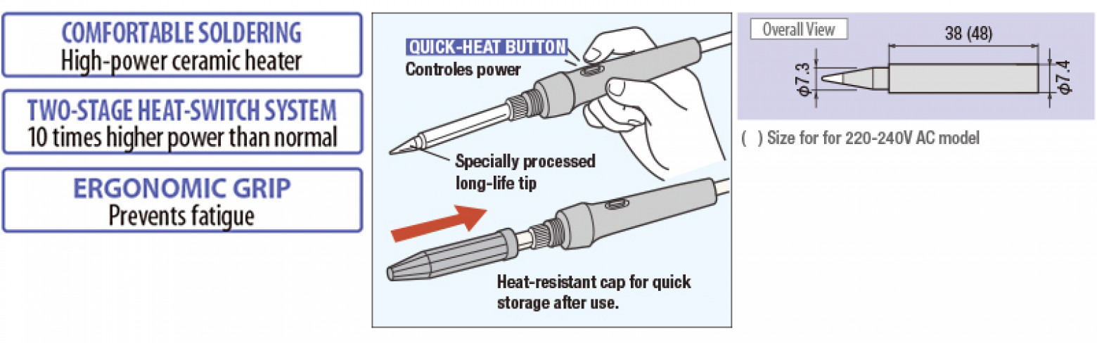 QUICK-HEAT SOLDERING IRONS｜Ceramic Heater Soldering Irons｜Soldering ...