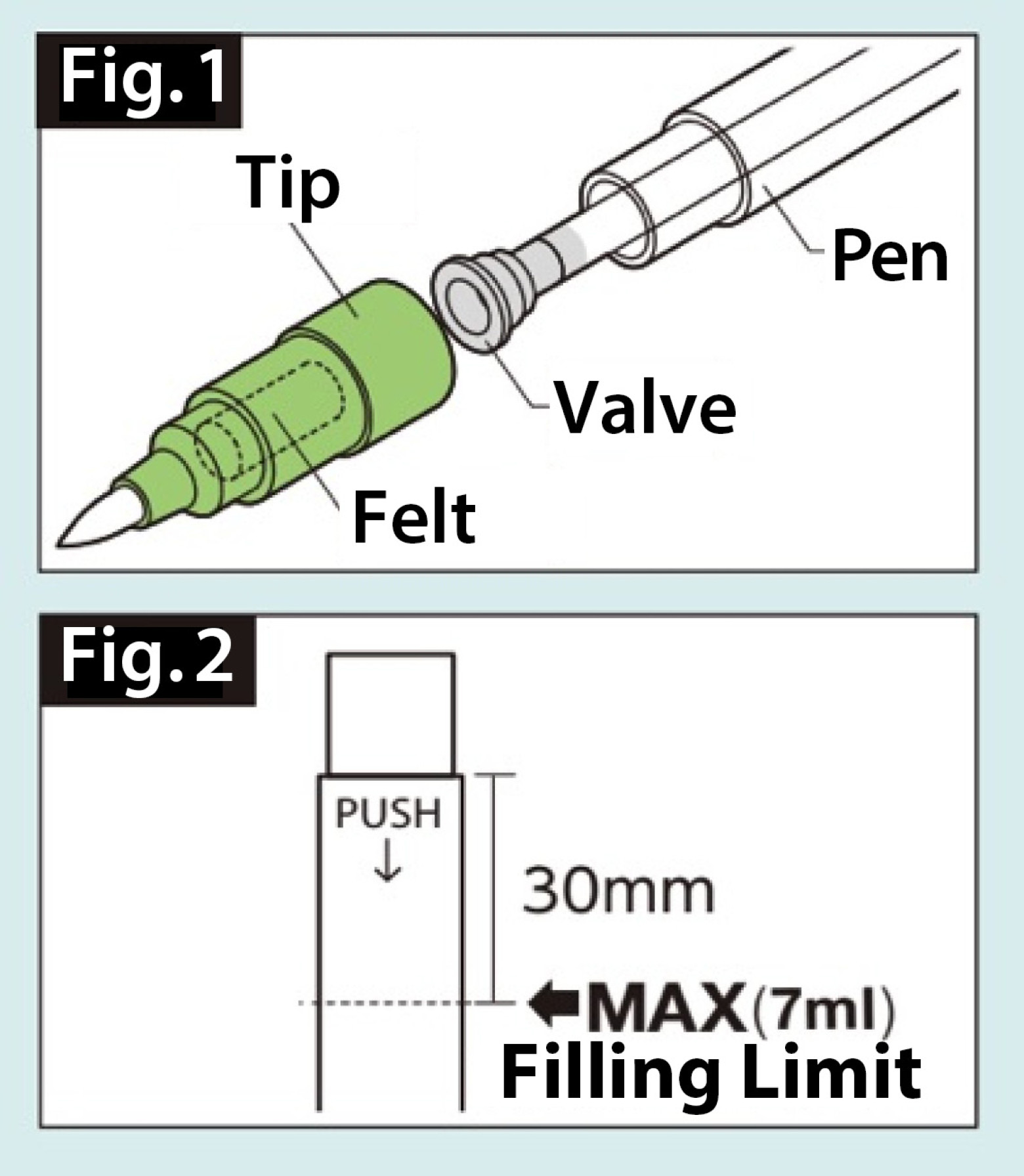 Flux Pen｜Flux/Chemicals｜Soldering Work Materials｜Products｜TAIYO ...