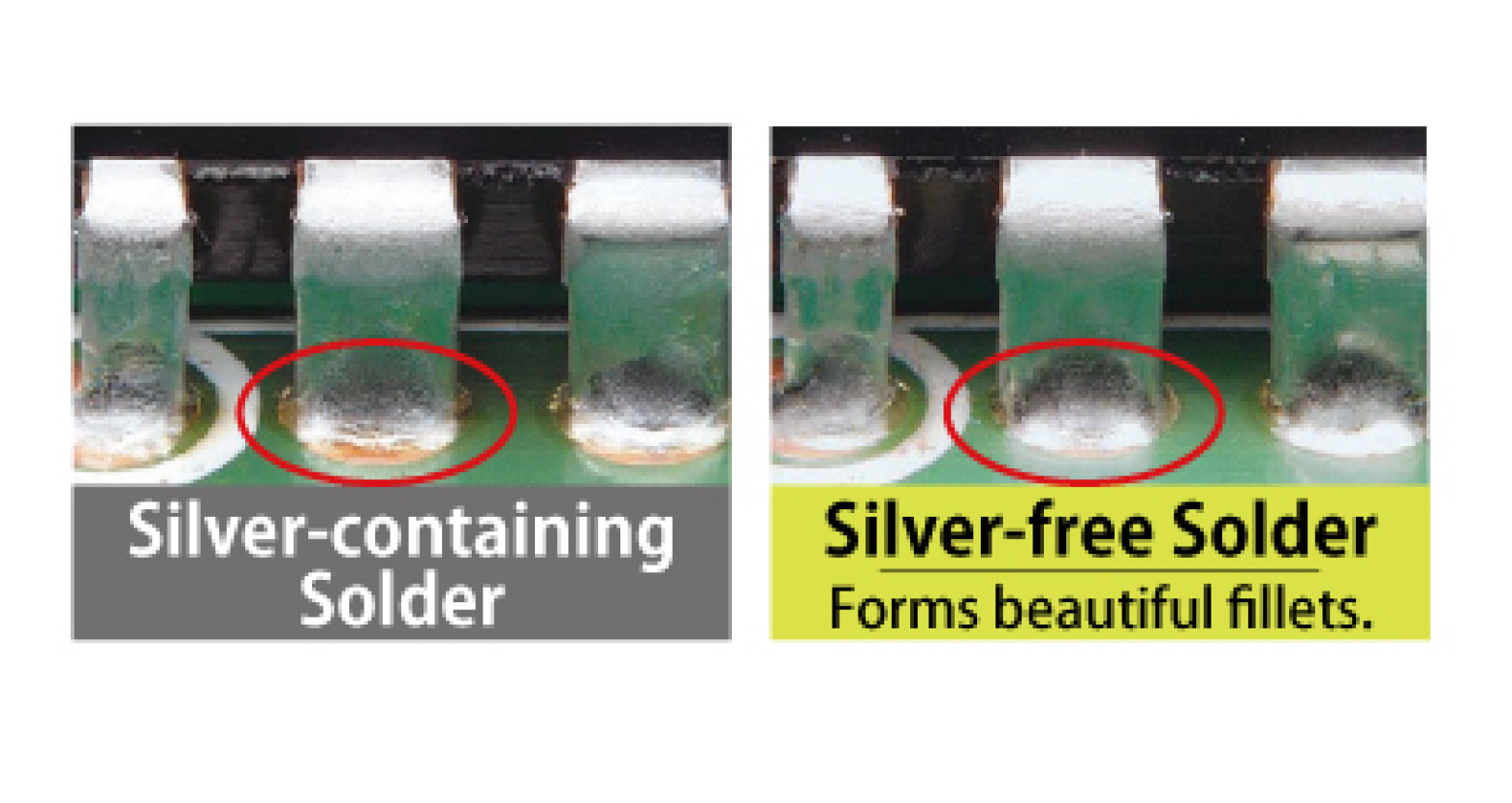 SILVER-FREE, LEAD-FREE SOLDER 500g Φ0.8mm｜Lead-Free Solders｜Soldering ...