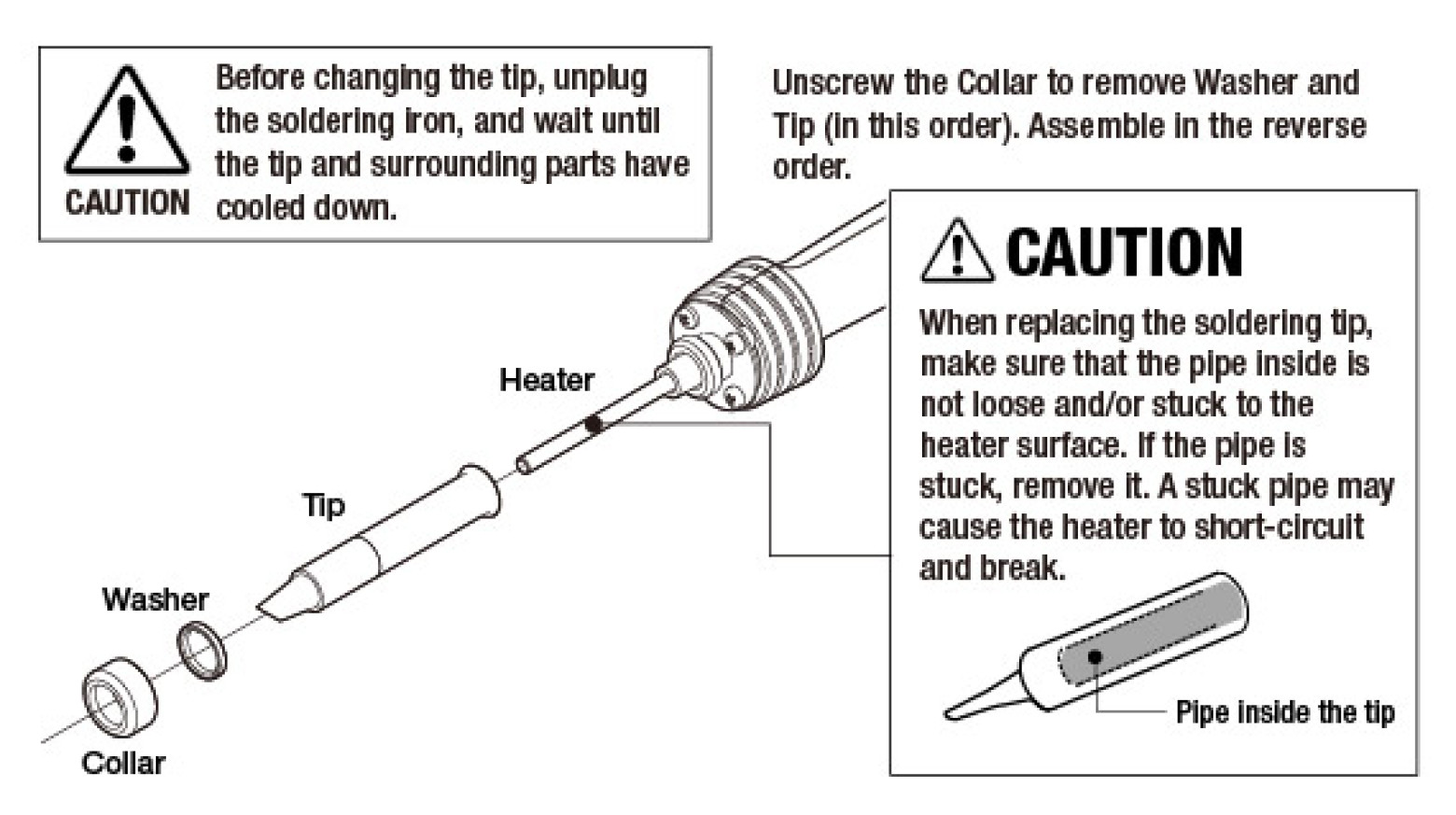 HIGH HEAT CAPACITY LEAD-FREE DIGITAL TEMPERATURE-CONTROLLED SOLDERING ...